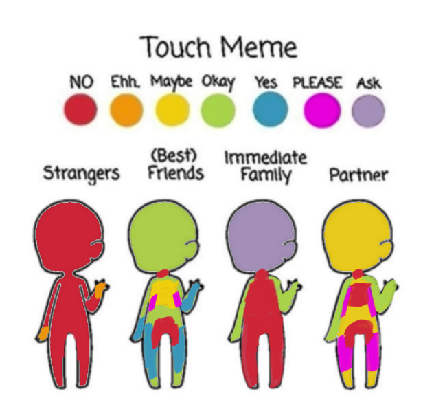 Touch Me Meme - ibisPaint
