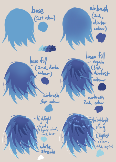 Hair step-by-step tutorial - ibisPaint