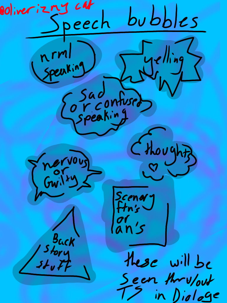 Speech bubble diagram - ibisPaint
