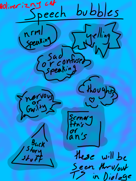 Speech bubble diagram - ibisPaint