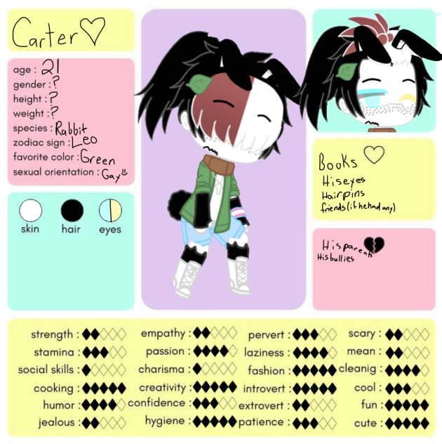 OC Log for Carter - ibisPaint