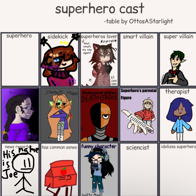 superhero cast collab - ibisPaint