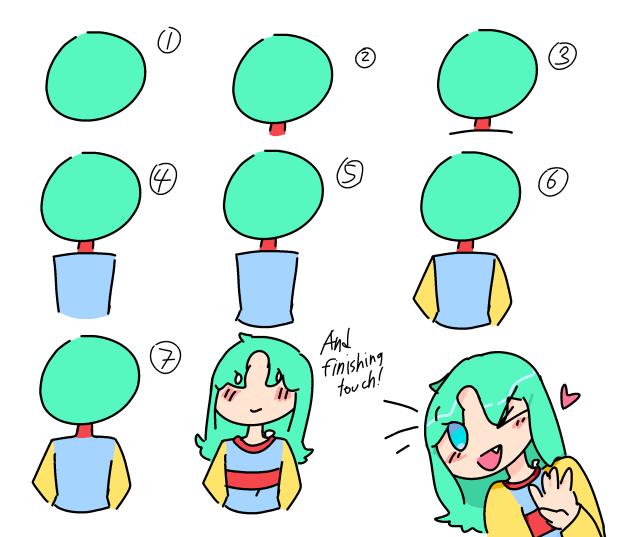 Tutorial - ibisPaint