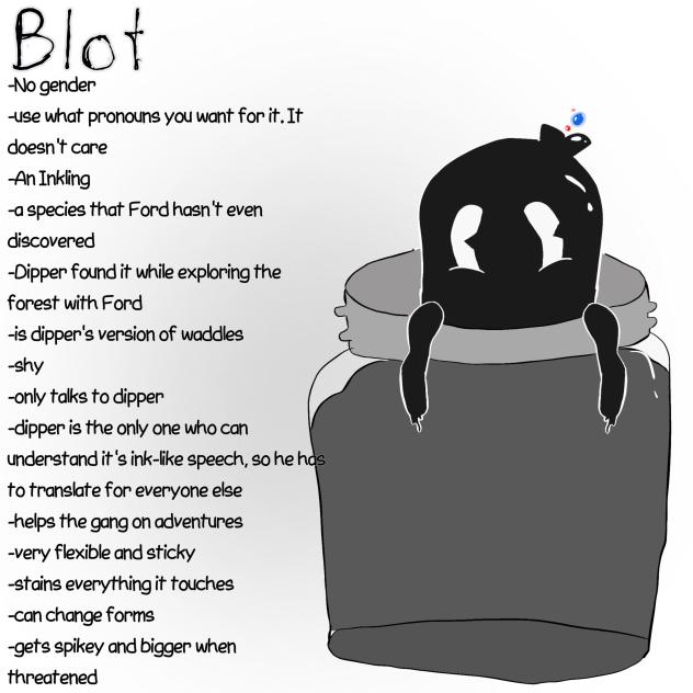 Blot - ibisPaint