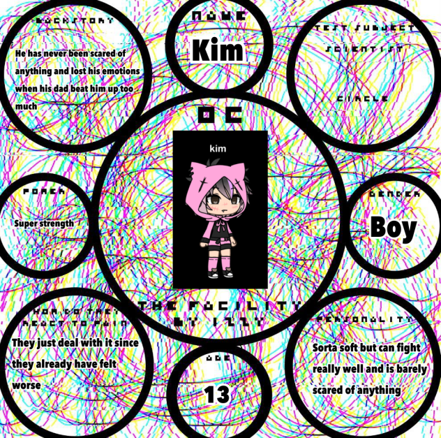 The facility sheet - ibisPaint