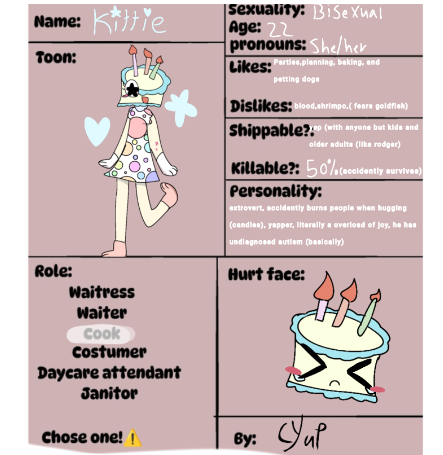 Kittie the funfetti cake! - ibisPaint