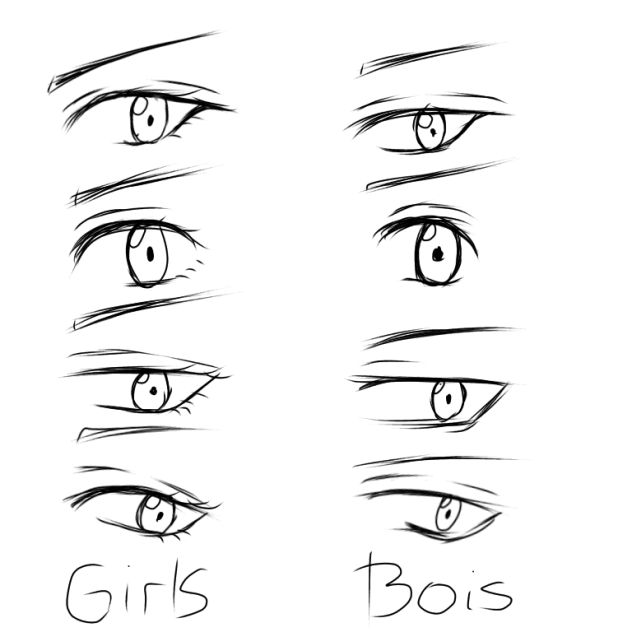 Types of eyes(Uncoloured) - ibisPaint