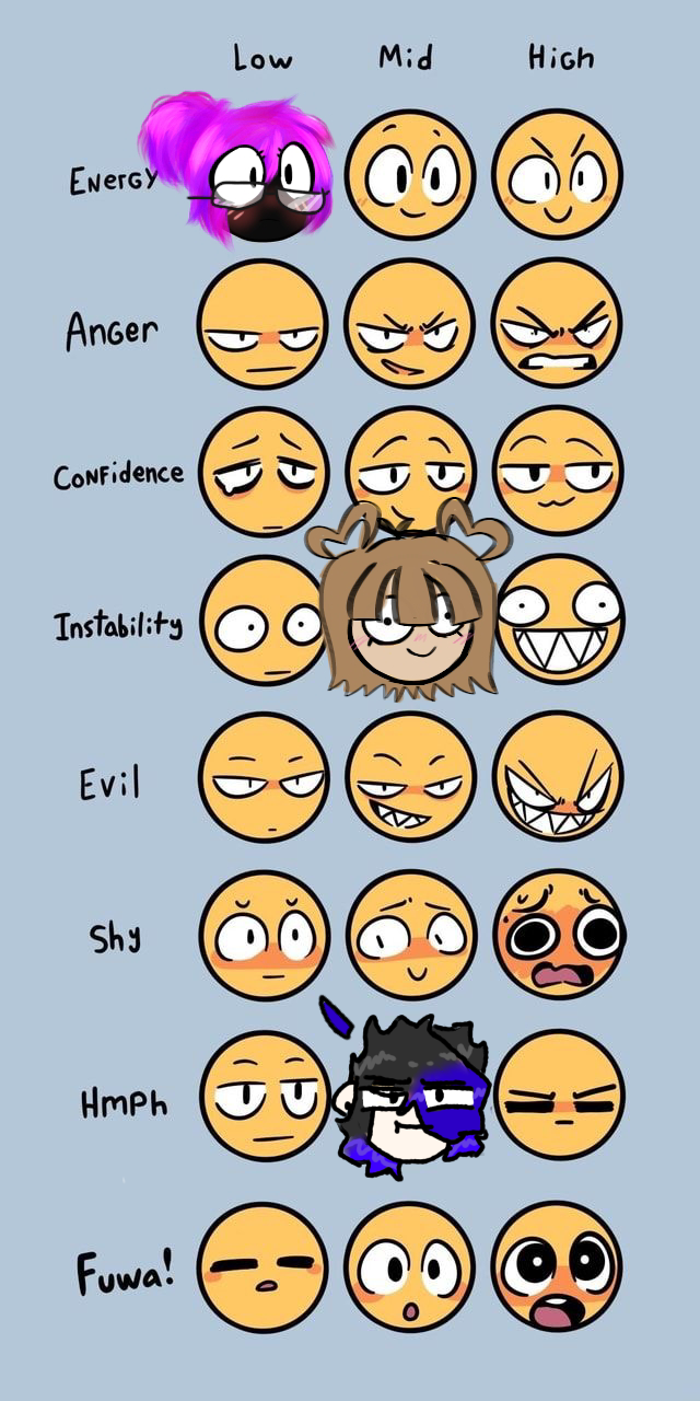 Emotions Collab 2 - ibisPaint