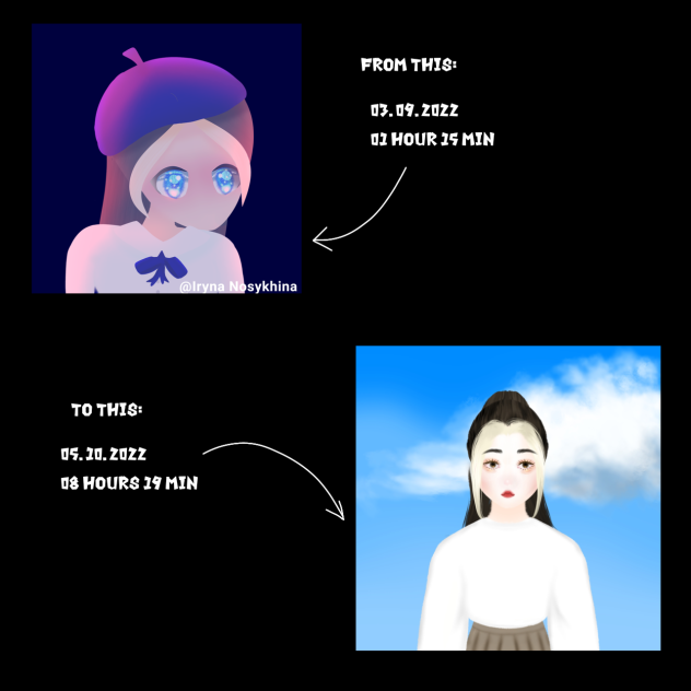 Progress - ibisPaint