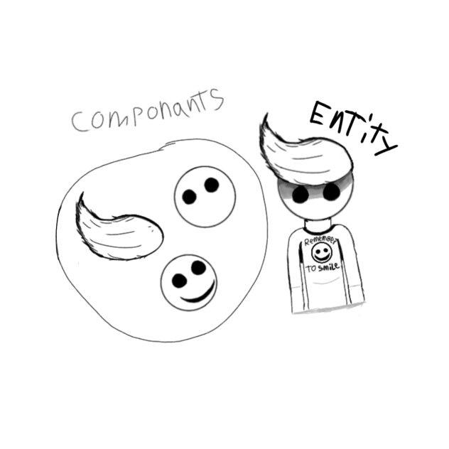 picture of Entity. - ibisPaint