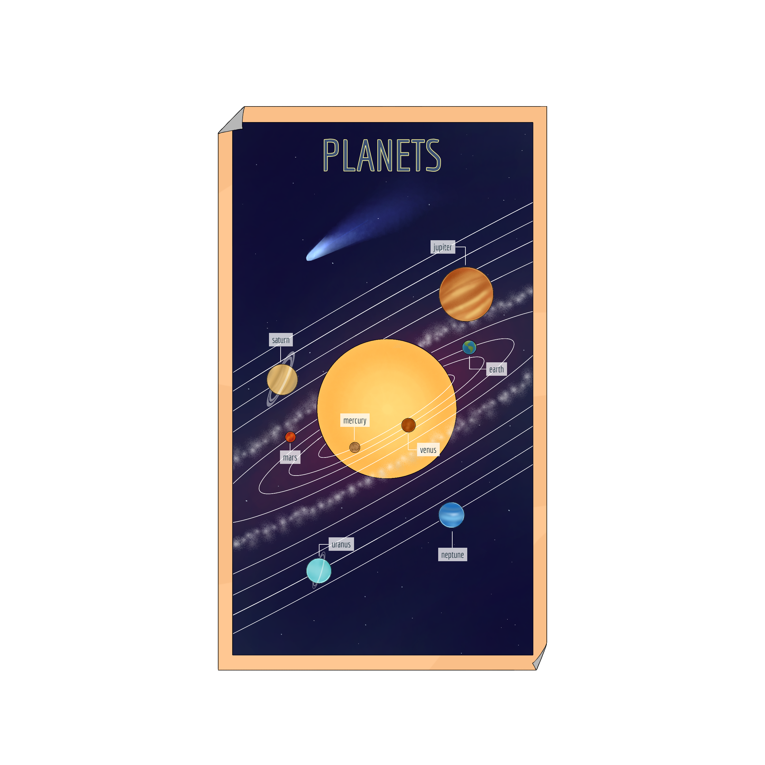 planets poster - ibisPaint
