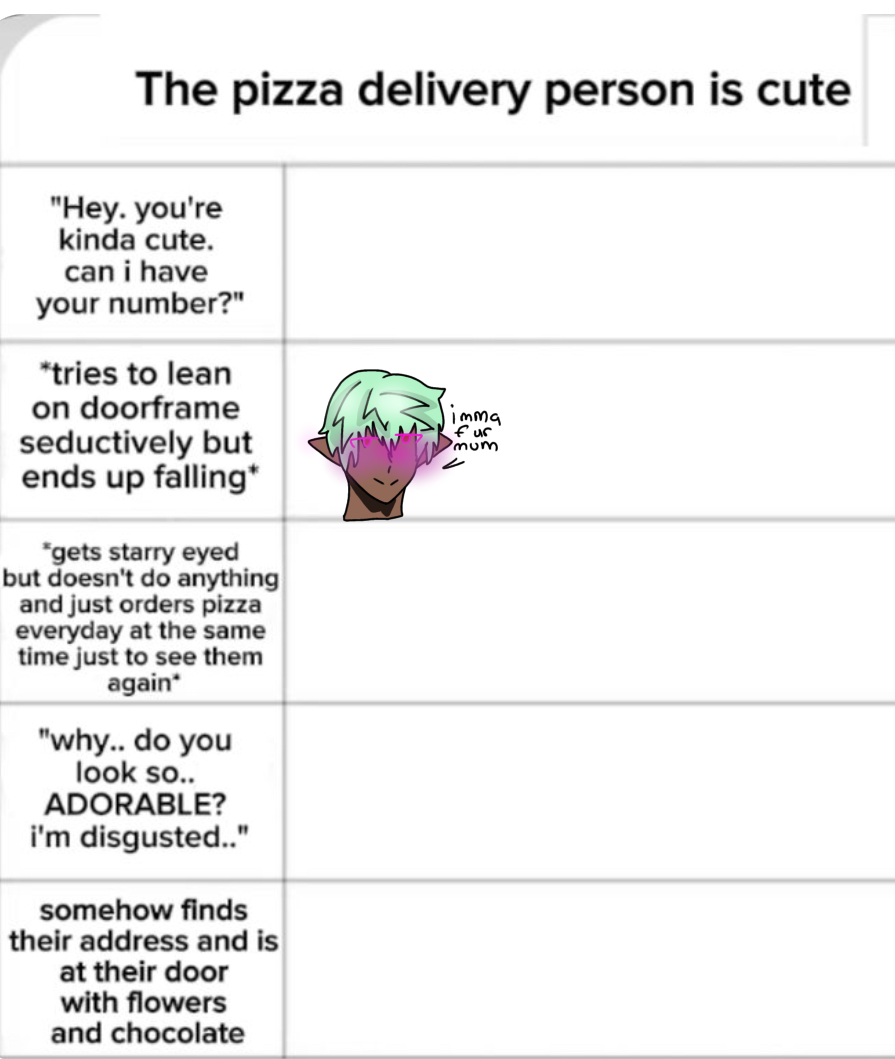 POV pizza delivery guy is cute - ibisPaint