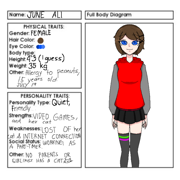 character - ibisPaint