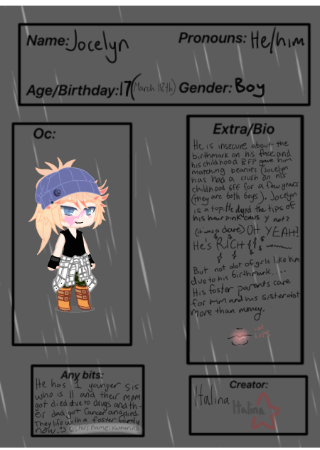 cs for HEAVY RAINN N - ibisPaint