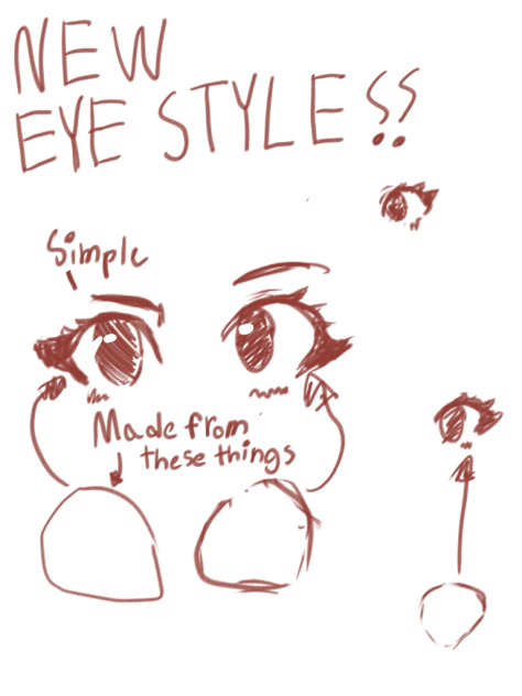 New eye style ig - ibisPaint