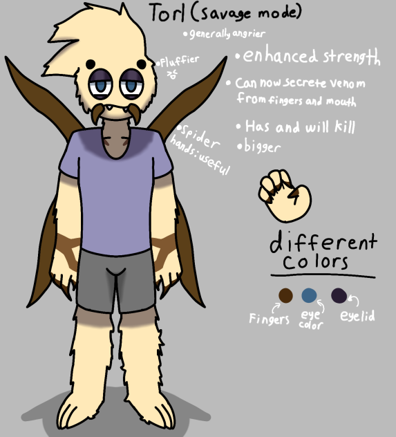 Torl oc sheet - ibisPaint