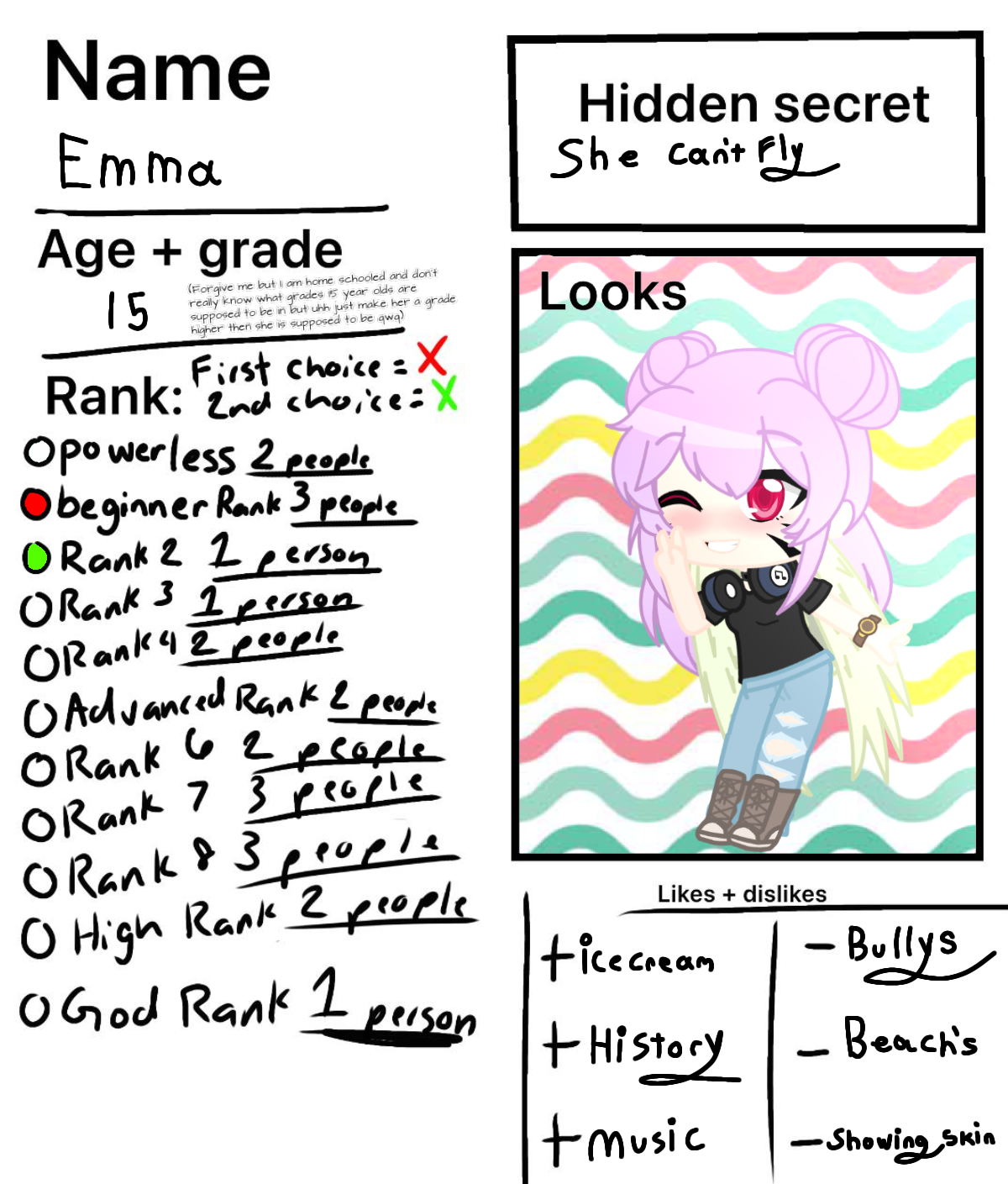 Forms for The hated girl - ibisPaint