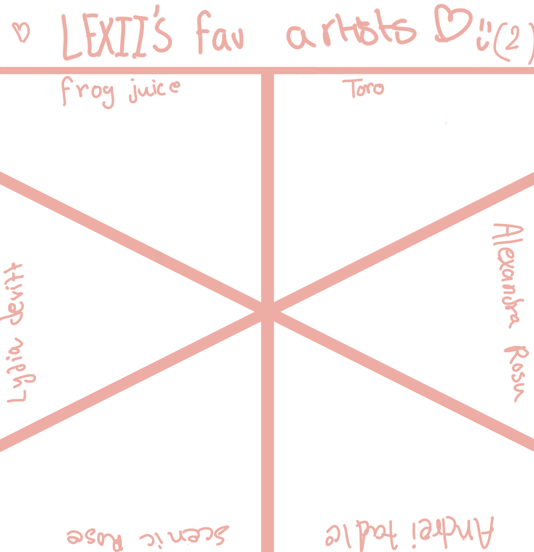 My far artists2 - ibisPaint