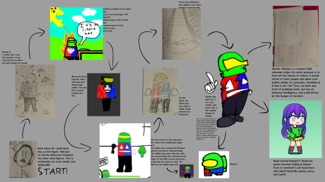 Old Obside Timeline - ibisPaint