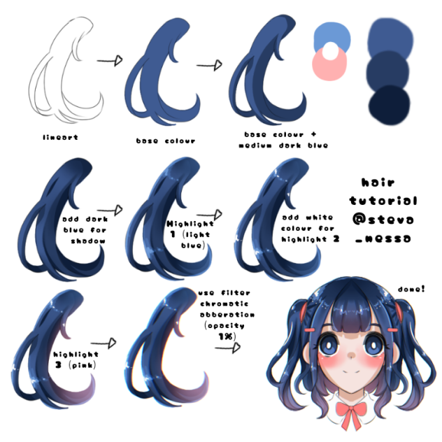 Hair tutorial by steva_nessa - ibisPaint