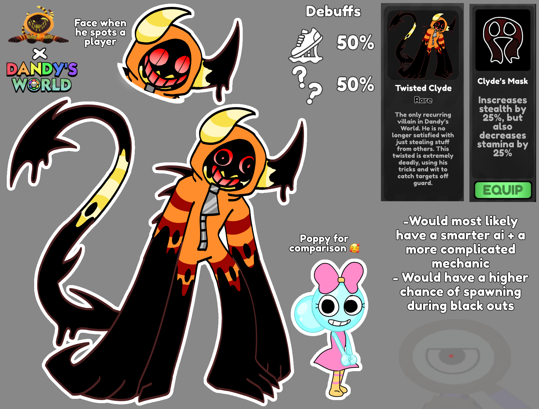 Twisted Clyde Concept - ibisPaint