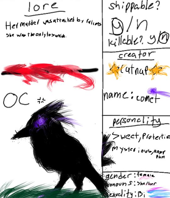 Birds of a feather oc - ibisPaint