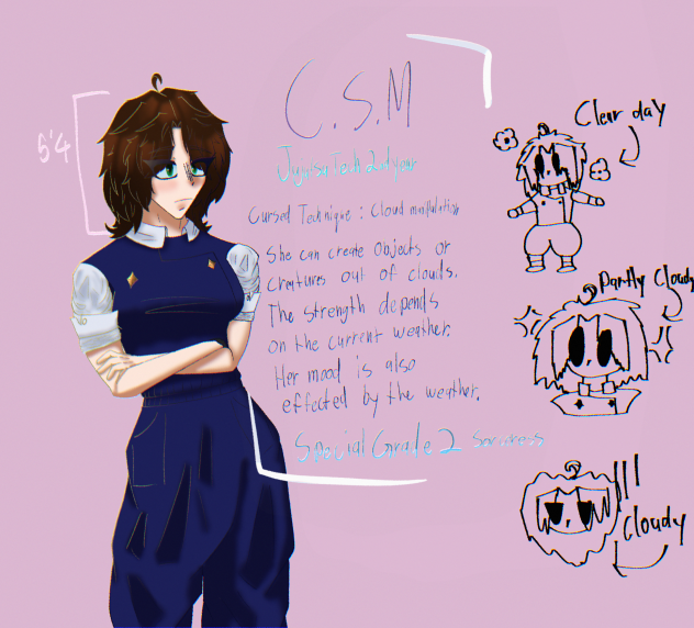 JJK self insert go brrrrrr - ibisPaint