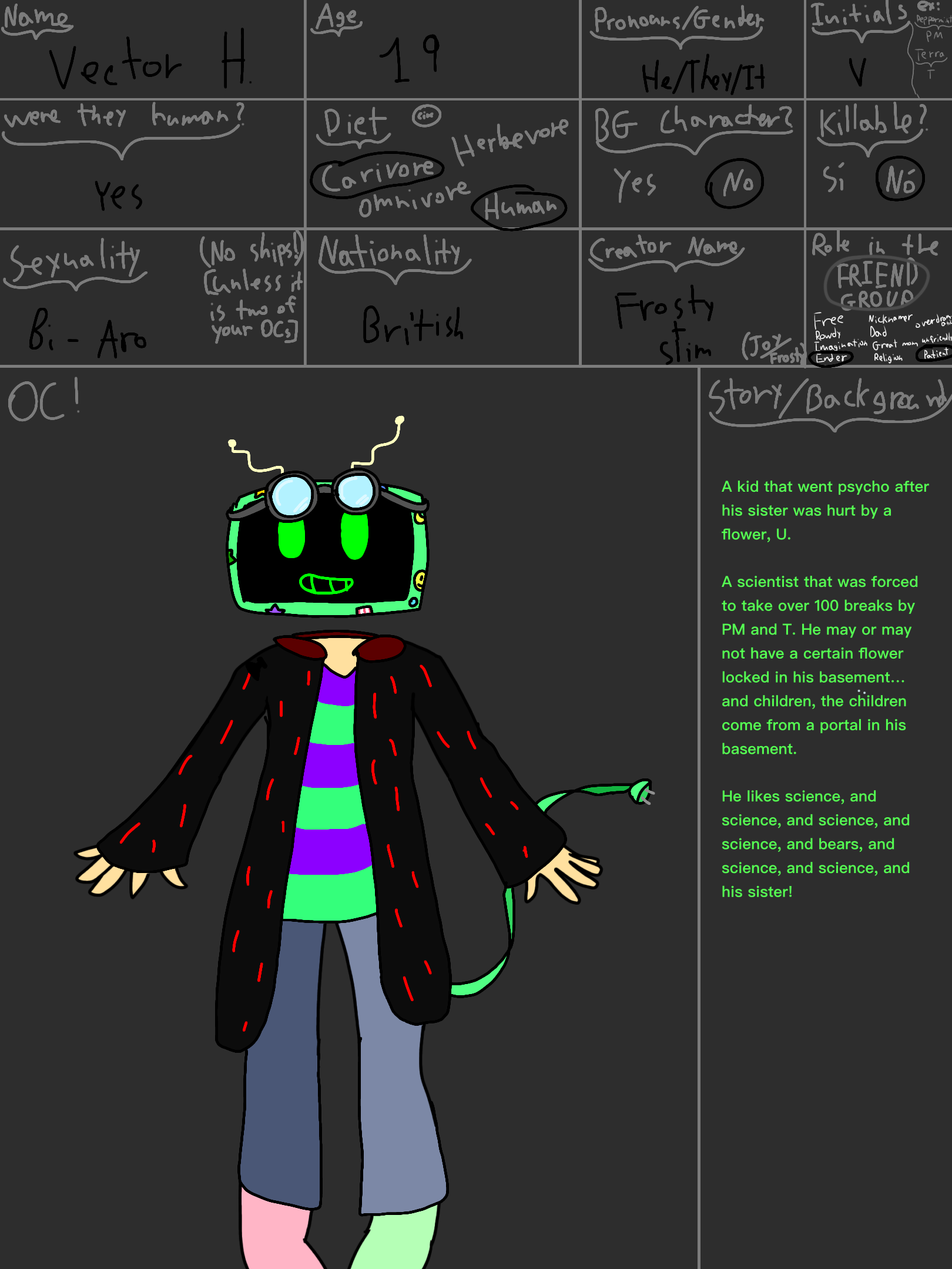 Vector, V, The weirdcore world comic! - ibisPaint