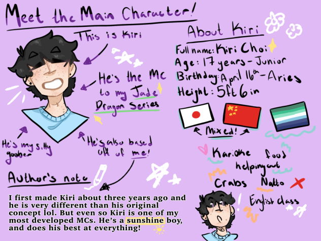 Meet the Mc! - ibisPaint