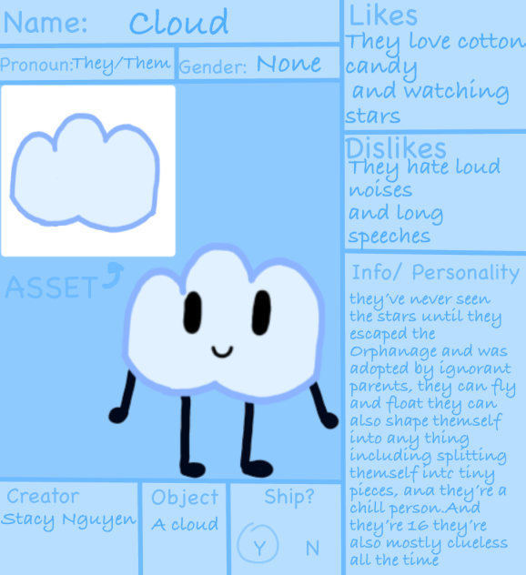 CHARACTER SHEET FOR OBJECT - ibisPaint