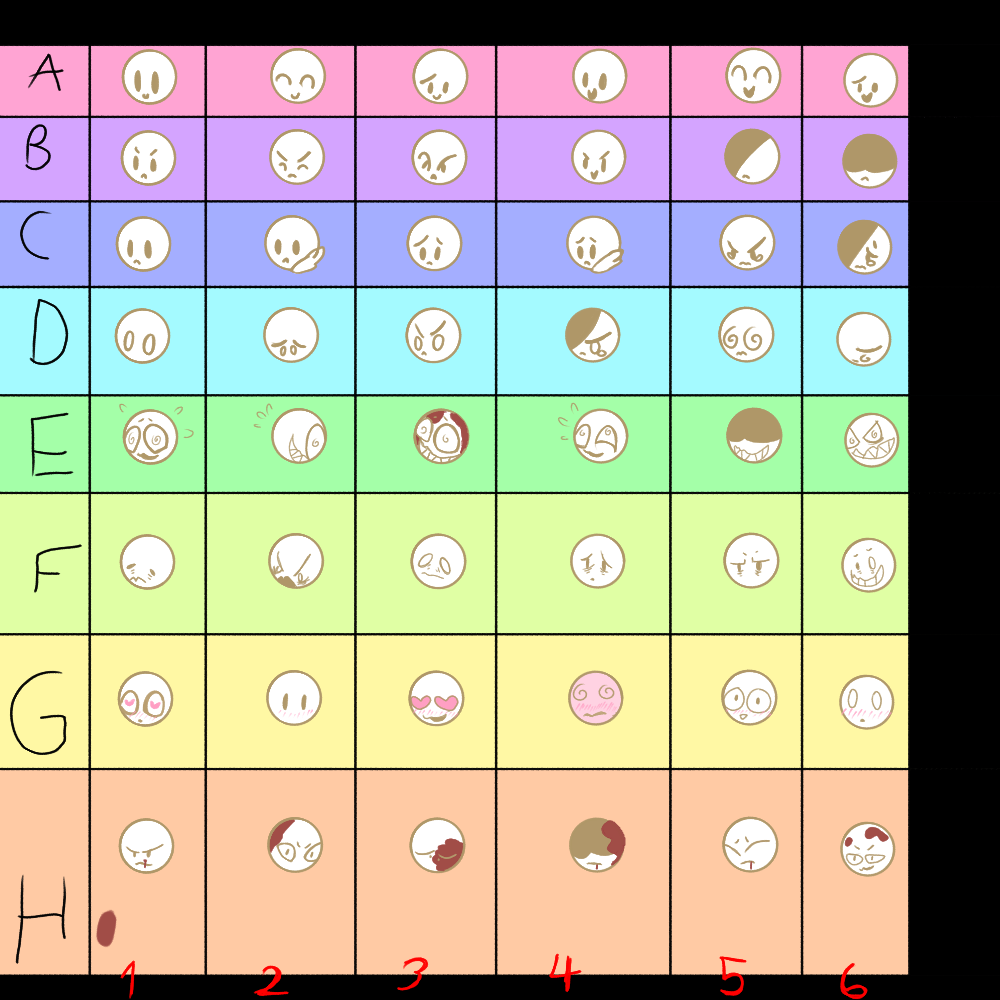 Emotes list - ibisPaint