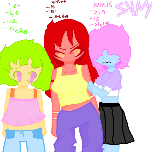 All 3 are sisters - ibisPaint