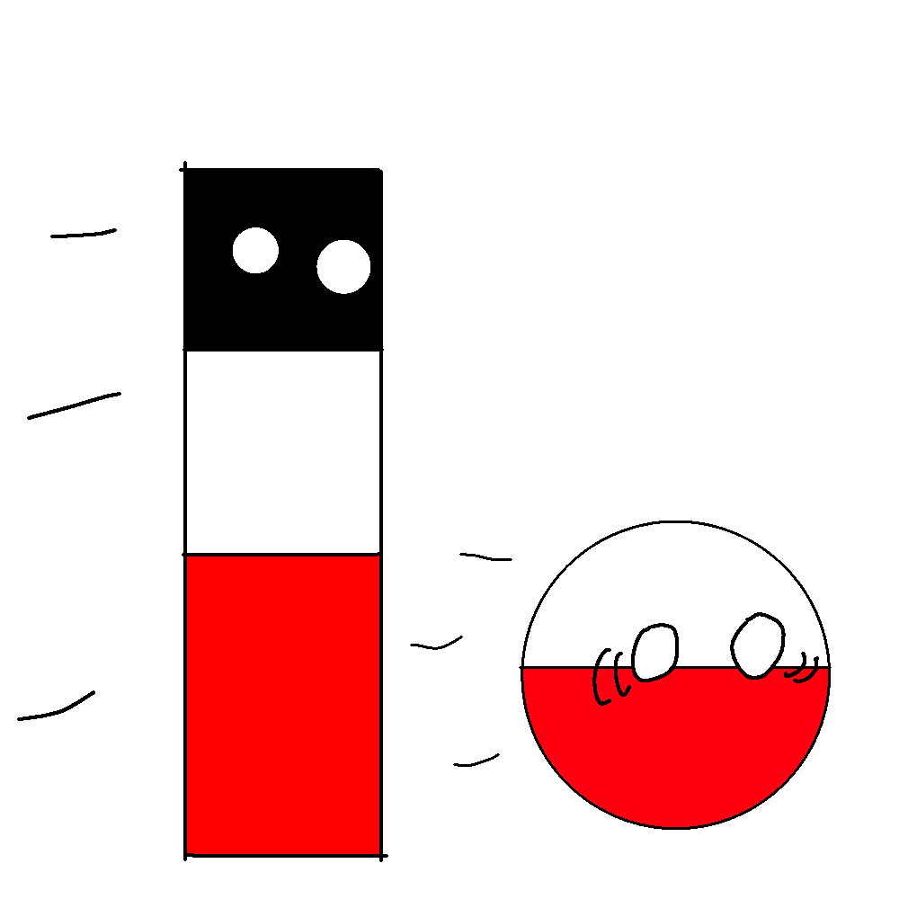 Germany in ww1 - ibisPaint