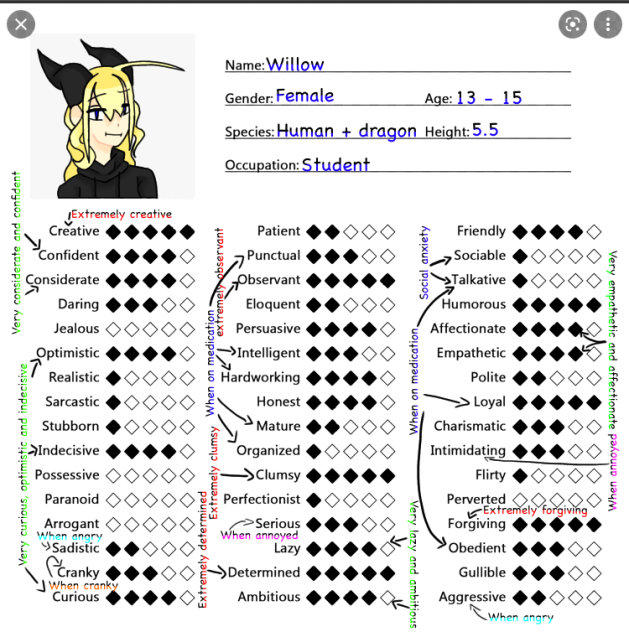 OC profile page - ibisPaint