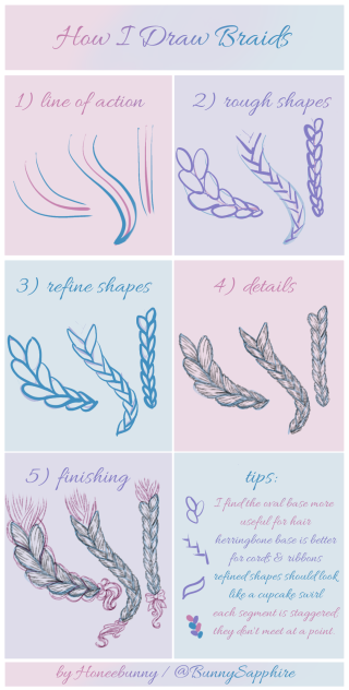 braids how-to - ibisPaint