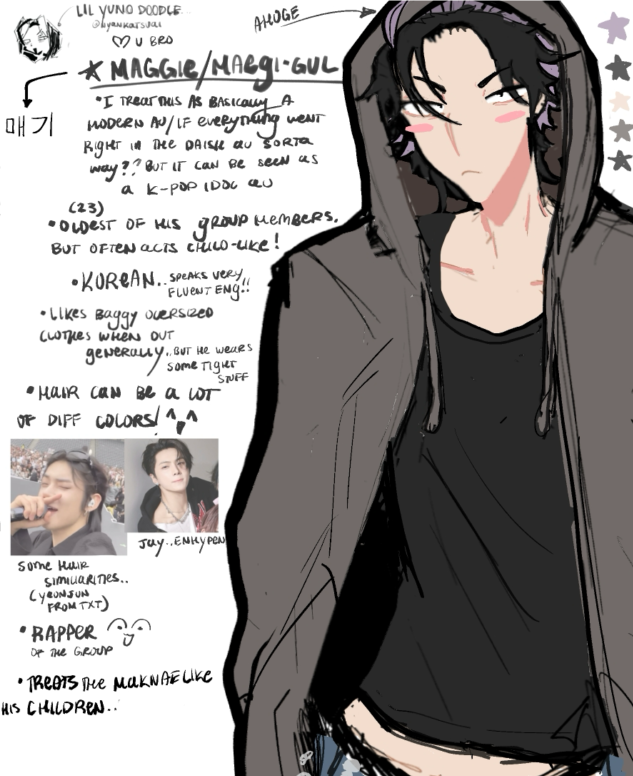 maggie idol ref ! - ibisPaint