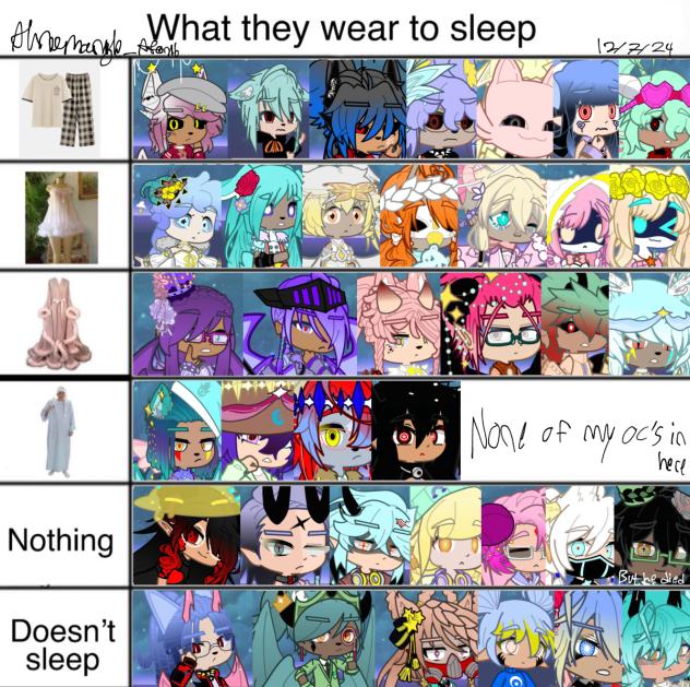 Me&Oc’s #2. - ibisPaint