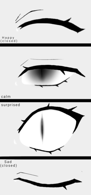Eye template.... - ibisPaint