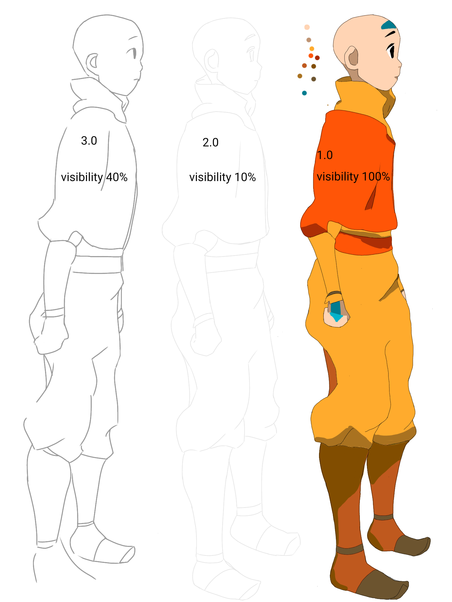 Stroke practice and coloring - ibisPaint