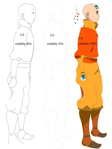 Stroke practice and coloring - ibisPaint