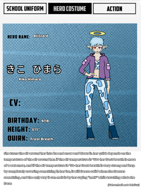 Hero Costume♡ - ibisPaint