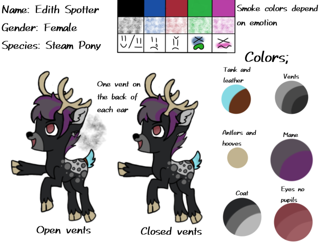 Edith Spotter ref sheet steam pony - ibisPaint