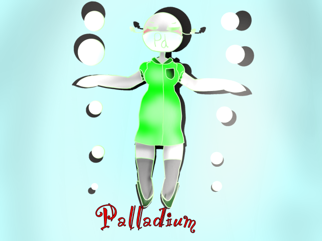 Palladium periodic humans - ibisPaint