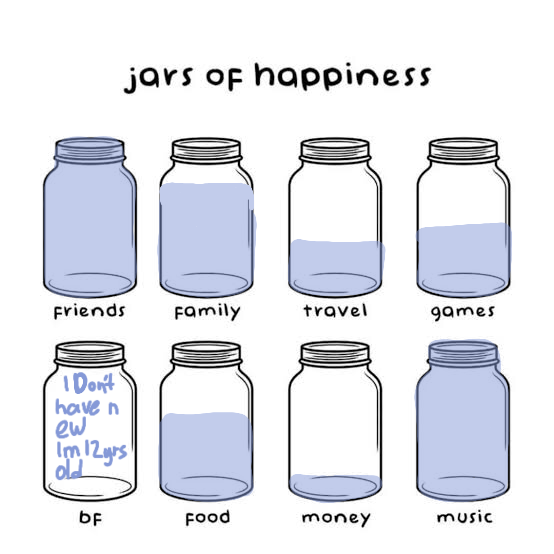 jars of happiness 🙂🙃 - ibisPaint