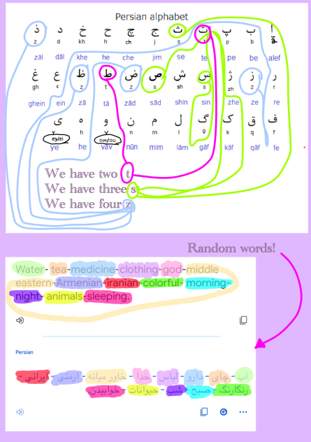 PERSIAN!🇮🇷🇦🇲! - ibisPaint