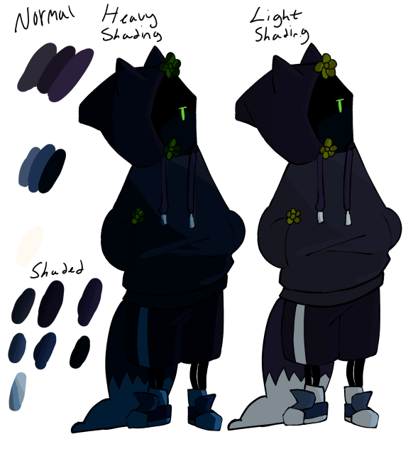 character sheet - ibisPaint