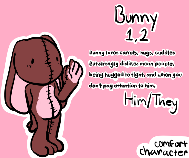 Meet Bunny - ibisPaint