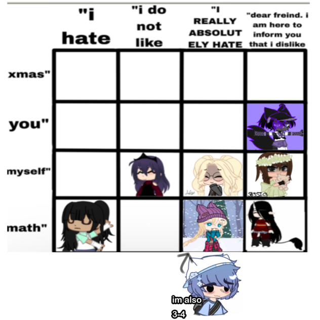 Collab of things we hate - ibisPaint