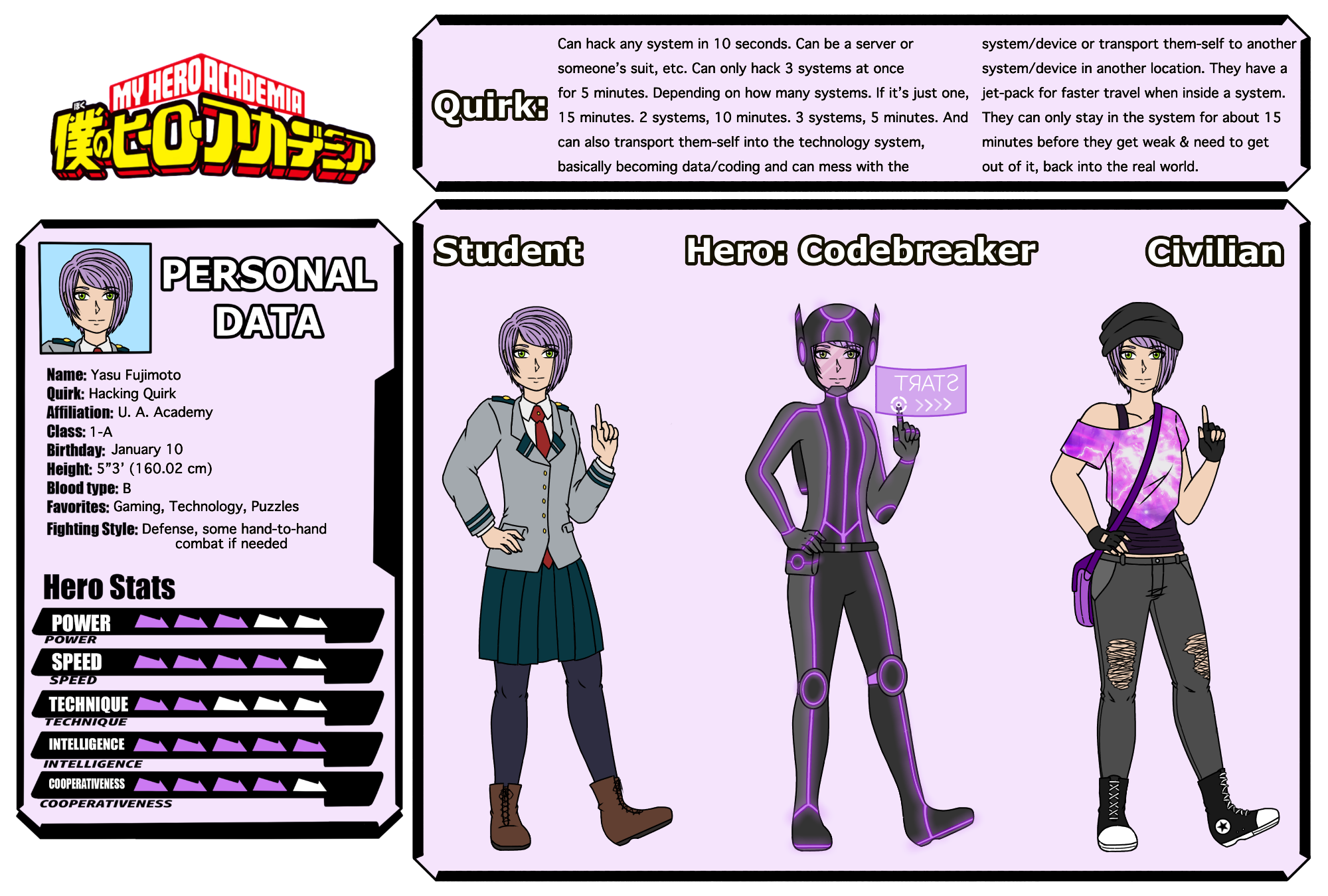 Yasu Fujimoto (BNHA OC) [Speedpaint] - ibisPaint