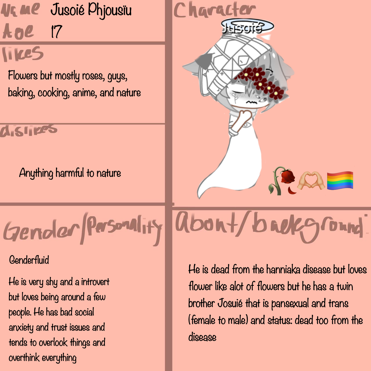 For Peachy Mattie! - ibisPaint